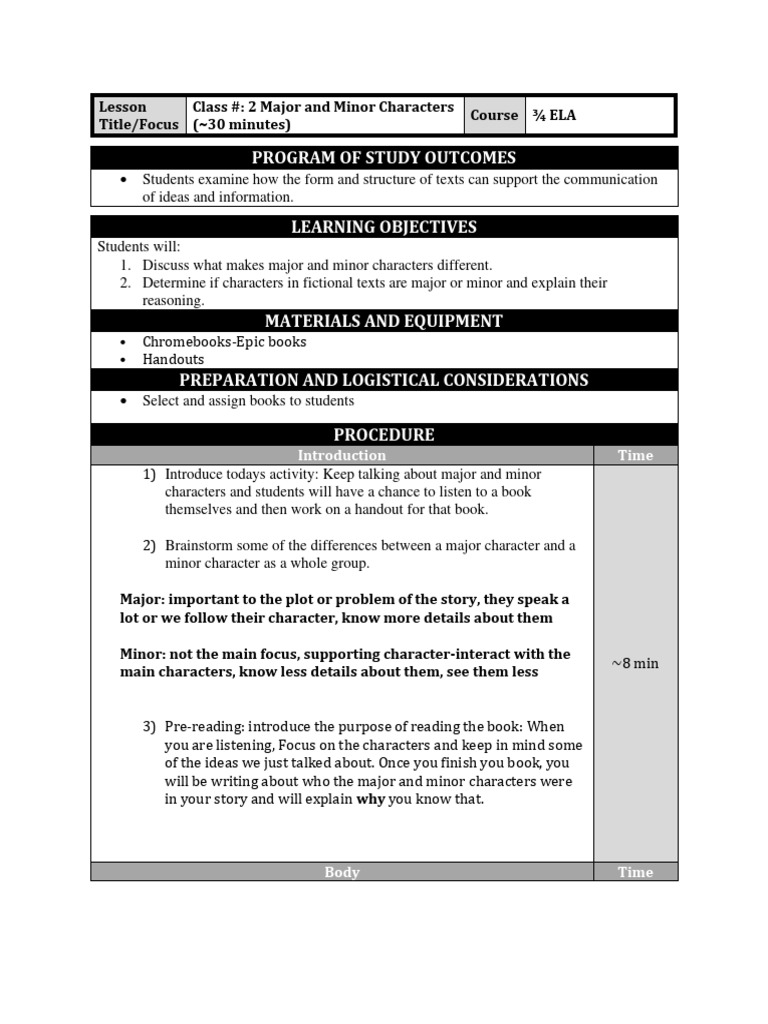 Understanding Major and Minor Characters | PDF | Lesson Plan | Learning