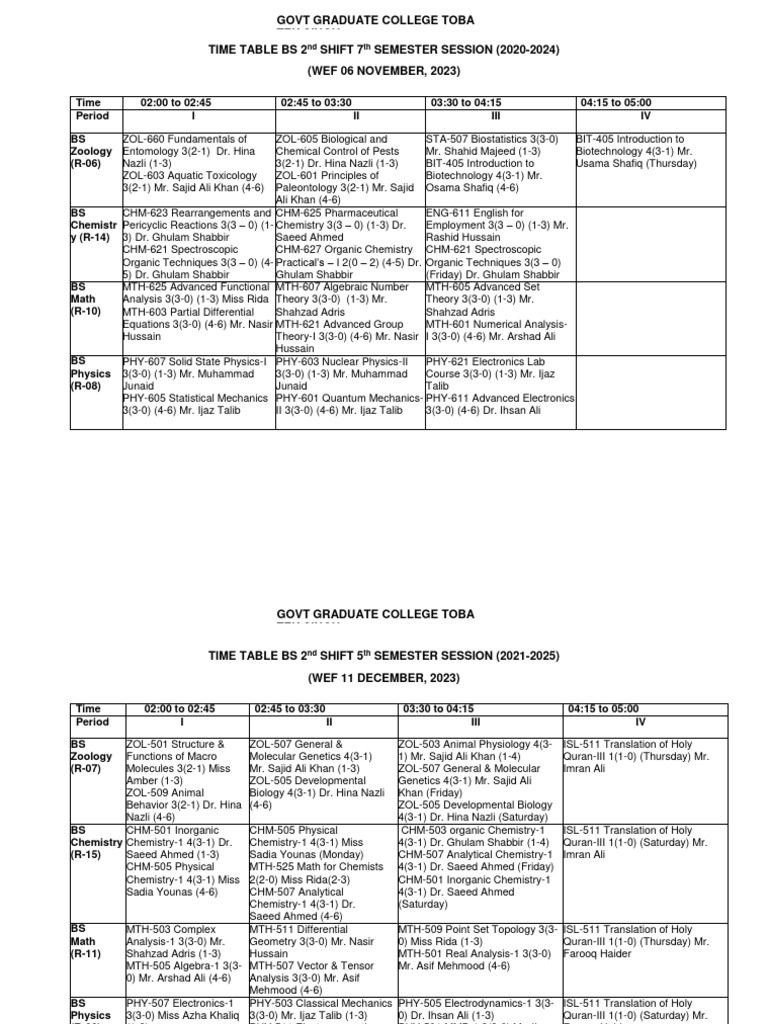 BS 2nd Shift Time Table Wef 11-12-2023 (1st, 5th, 7th Semester) | PDF ...
