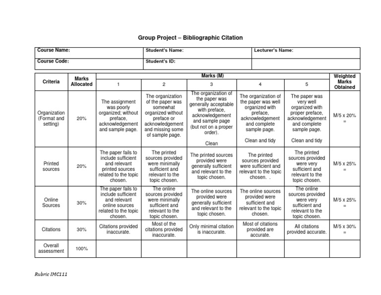 ASSIGNMENT RUBRIC (GROUP) IMC 111 | PDF | Citation | Rubric (Academic)