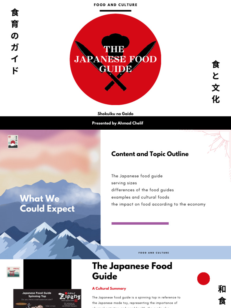 The japanese Food guide | PDF | Japanese Cuisine | Eating Behaviors Of ...