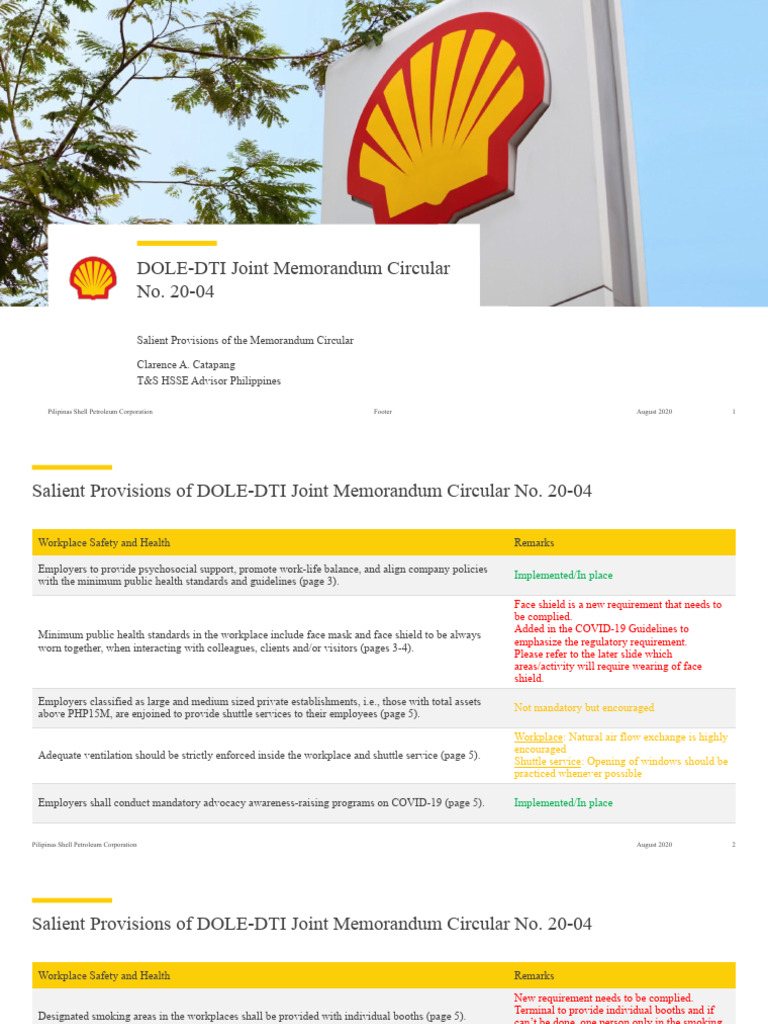 DOLE-DTI Joint Memo Circular 20-04 2020 (08) 14 Aug (Updated 8-15-2020 ...