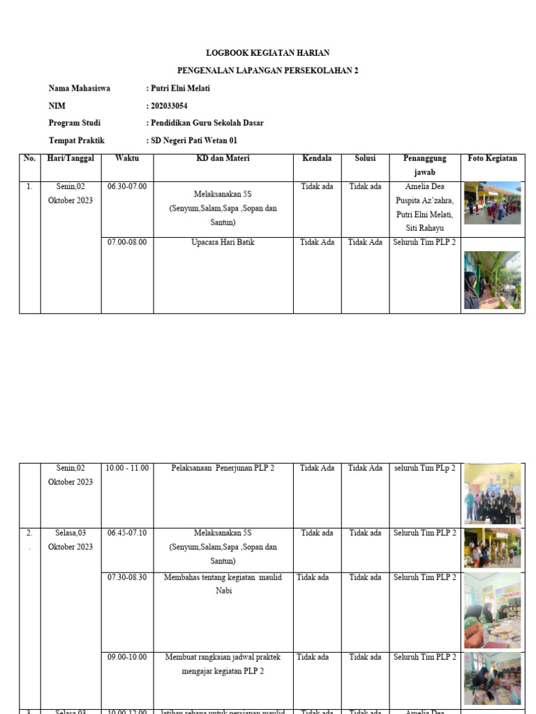 Logbook Kegiatan Harian PLP 2 Putri Elni | PDF