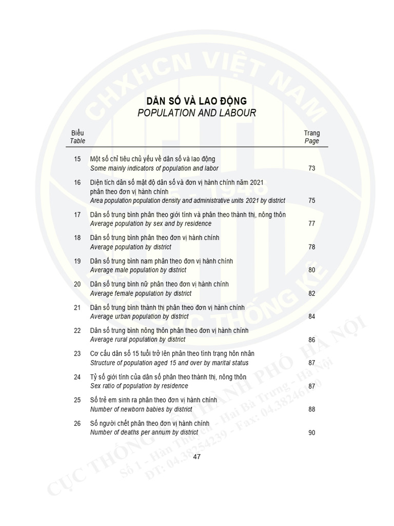 Dan So Va Lao Dong | PDF