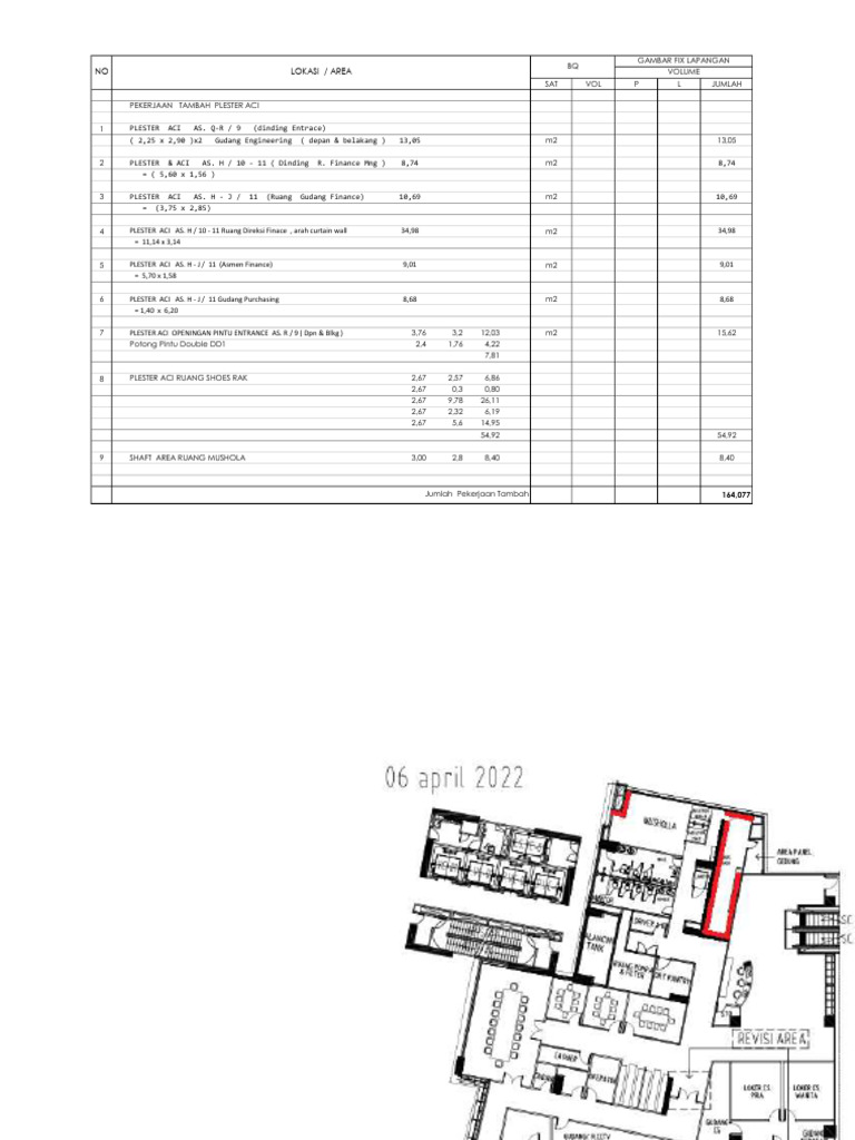 Pekerjaan Plester & Aci | PDF