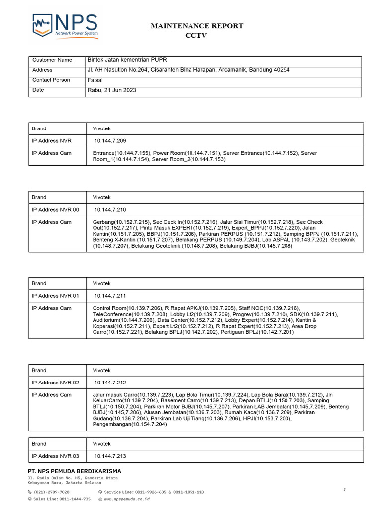 NPS - Maintenance Report CCTV | PDF | Camera | Glass Engineering And ...