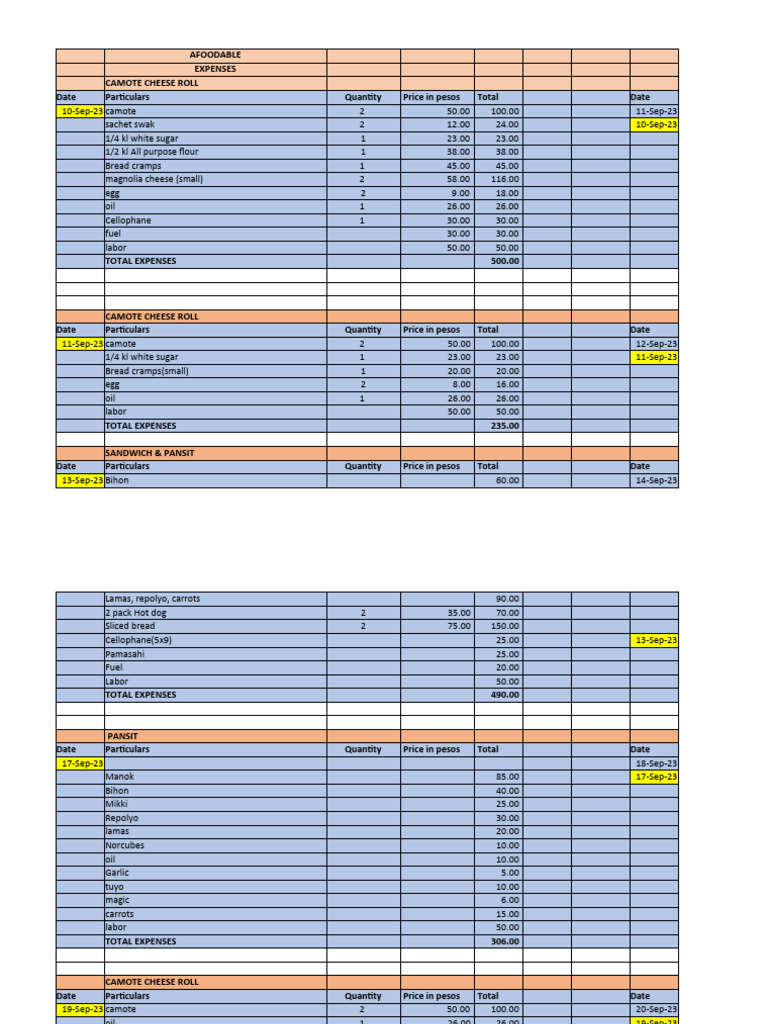 Entrep FS | PDF | Equity (Finance) | Income