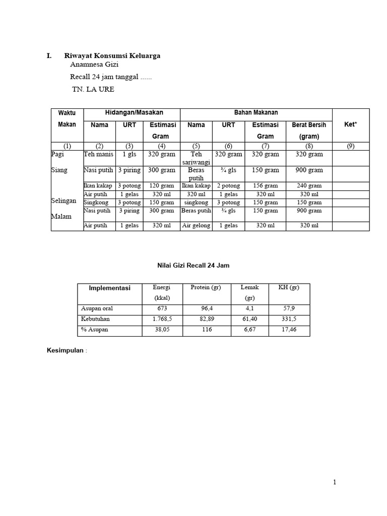 3 Form Pengkajian IPE 2023-2 Recall | PDF