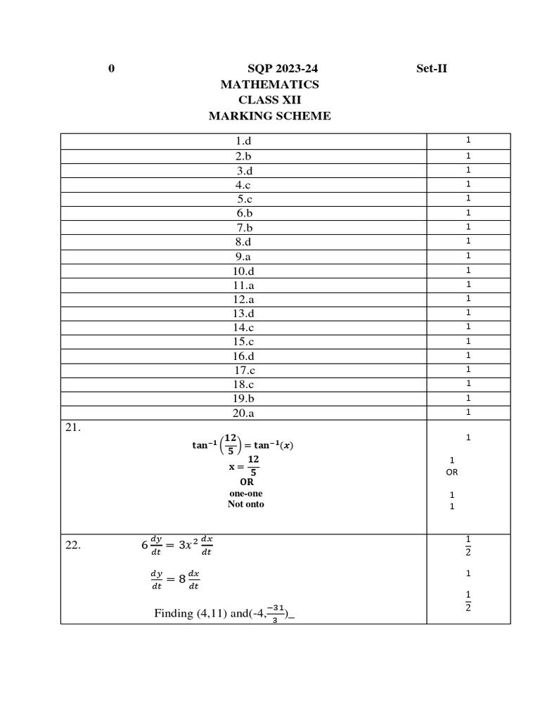 MATHS - XII - PREBOARD - MS - 2023 - 24 Set II | PDF | Mathematics | Mathematical Analysis