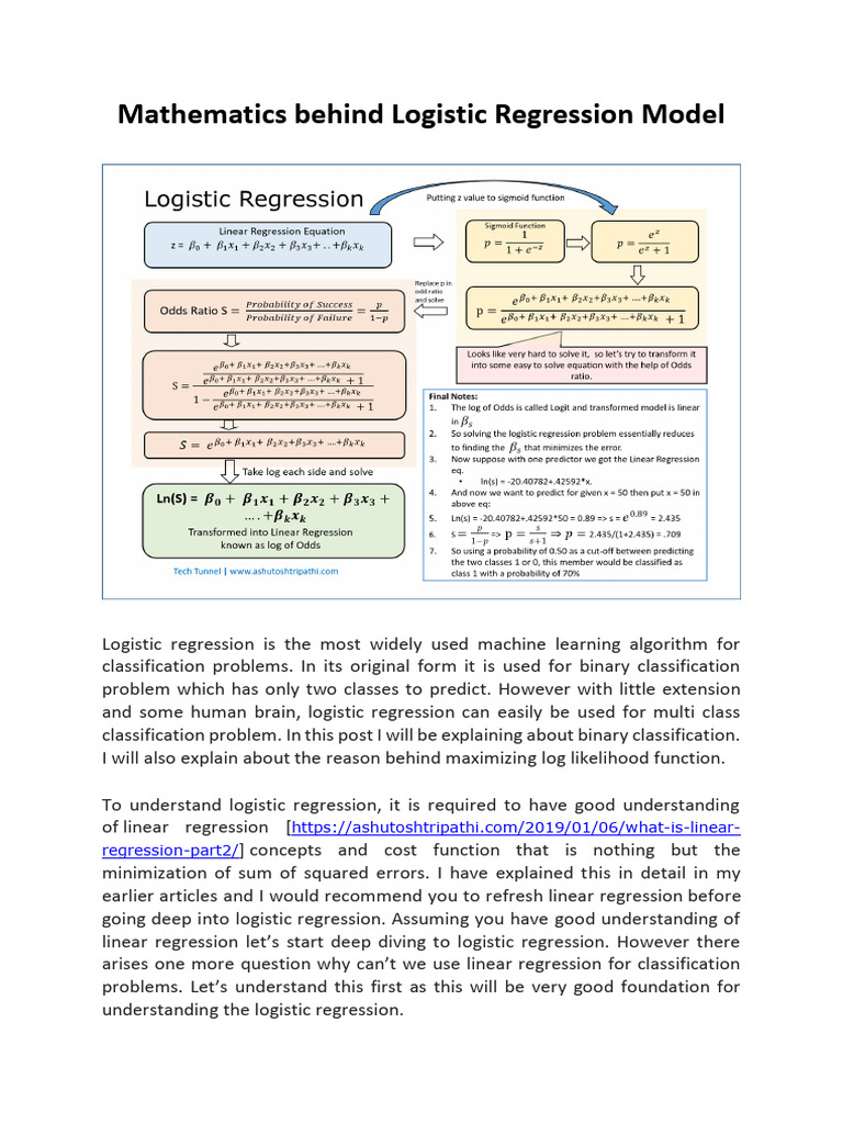 Mathematics Behind Logistic Regression Model 1598272636 | PDF ... Mathematics Behind Logistic Regression Model 1598272636 | PDF ...