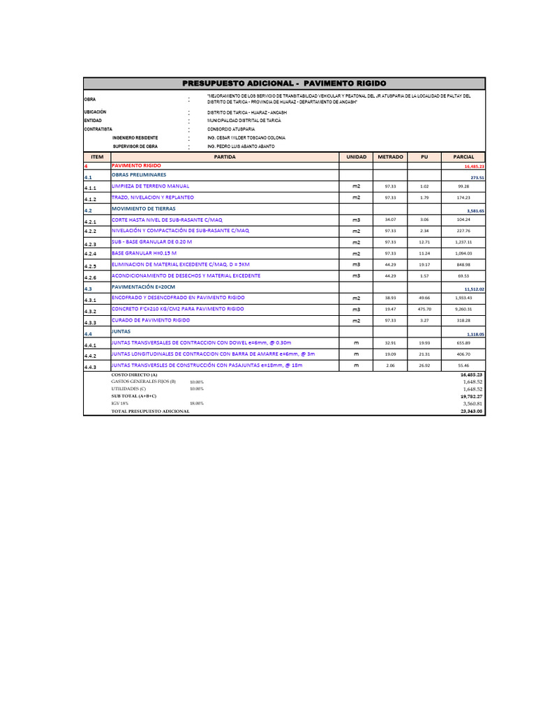 Presupuesto Adicional Paltay(Pavimento Rigido) | PDF