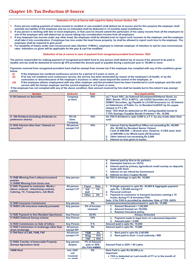 TDS Summary | Download Free PDF | Taxes | Economies