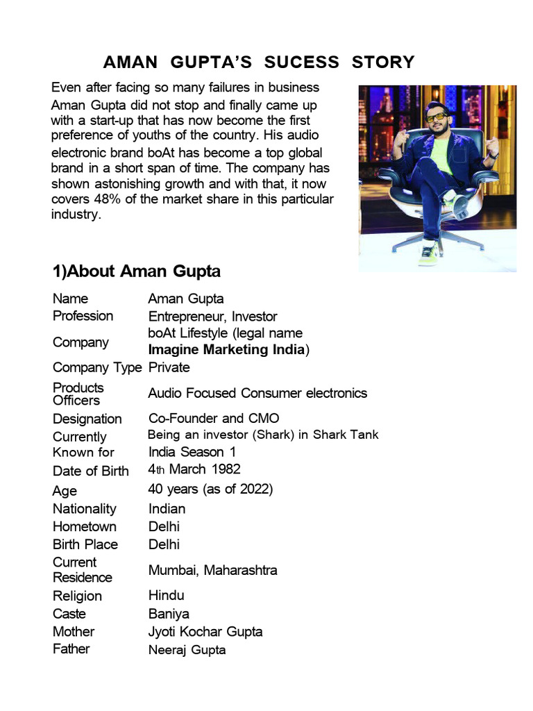 Aman | PDF | Economies | Business