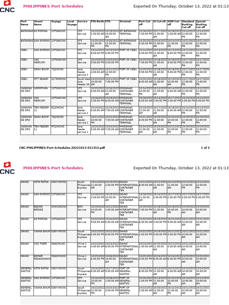 CNC Philippines Port Schedules 20221013 011353 | PDF | Home & Garden