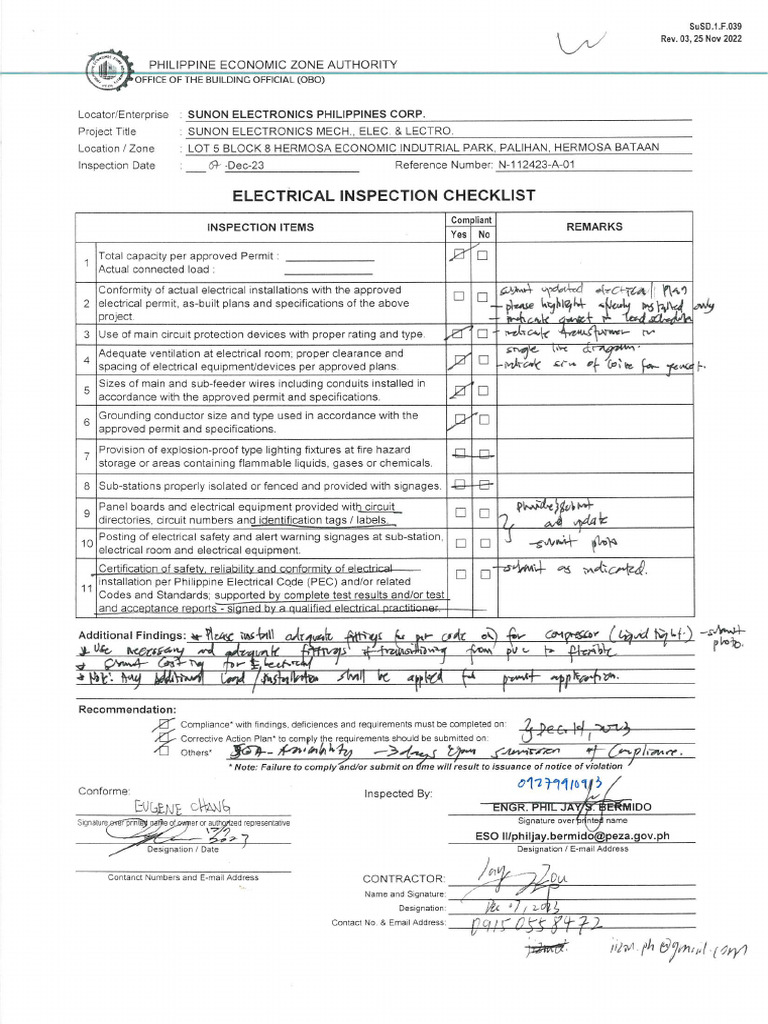 PEZA Annual Inspection Checklist | PDF