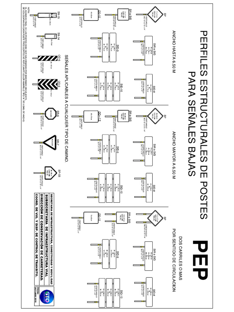 Anexo Pep 2018 | PDF