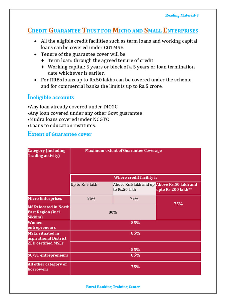 CGTMSE | PDF | Line Of Credit | Credit