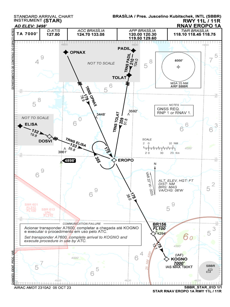 SBBR - Rnav Eropo 1a Rwy 11l 11r - Star - 20231005 | PDF | Air Traffic ...
