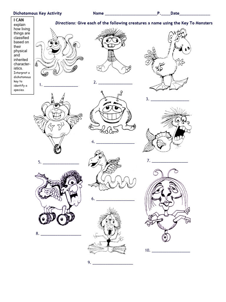 Monster Classification Activity | PDF | Fish | Vertebrates