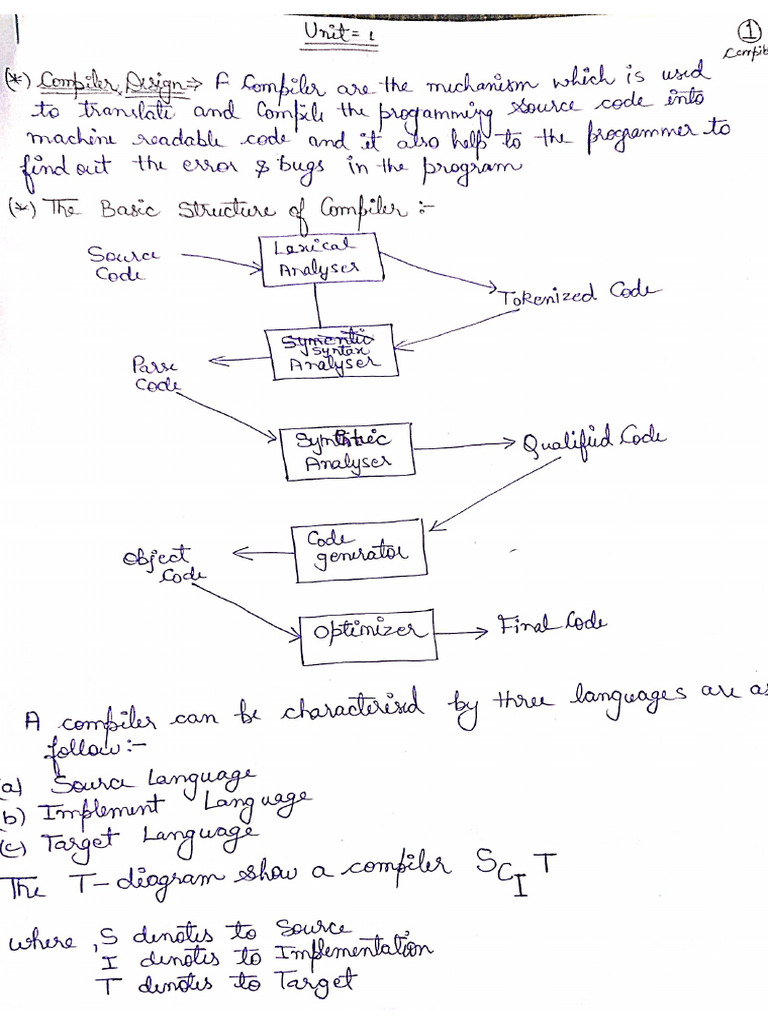 Compiler Design Notes | PDF