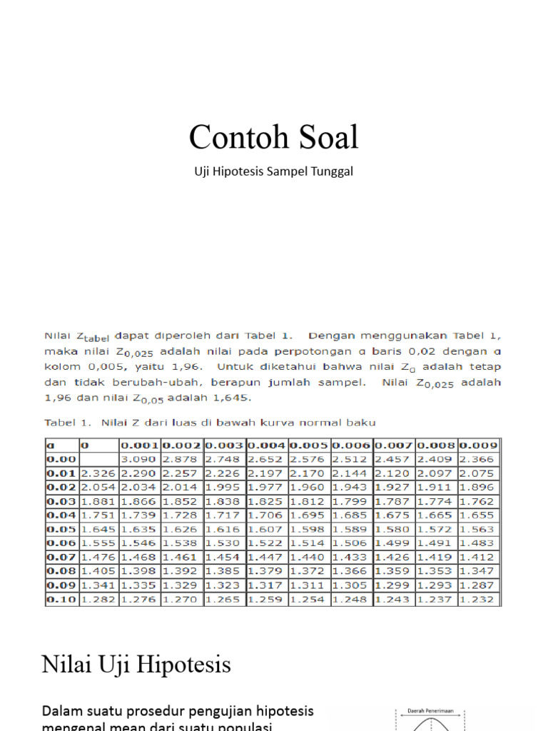 Contoh Soal Uji Hipotesis Sampel Tunggal | PDF