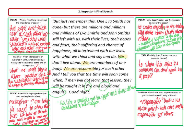 Inspector's Final Speech | PDF