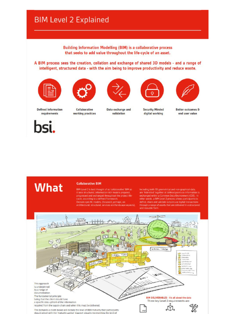 BIM Level2 | PDF