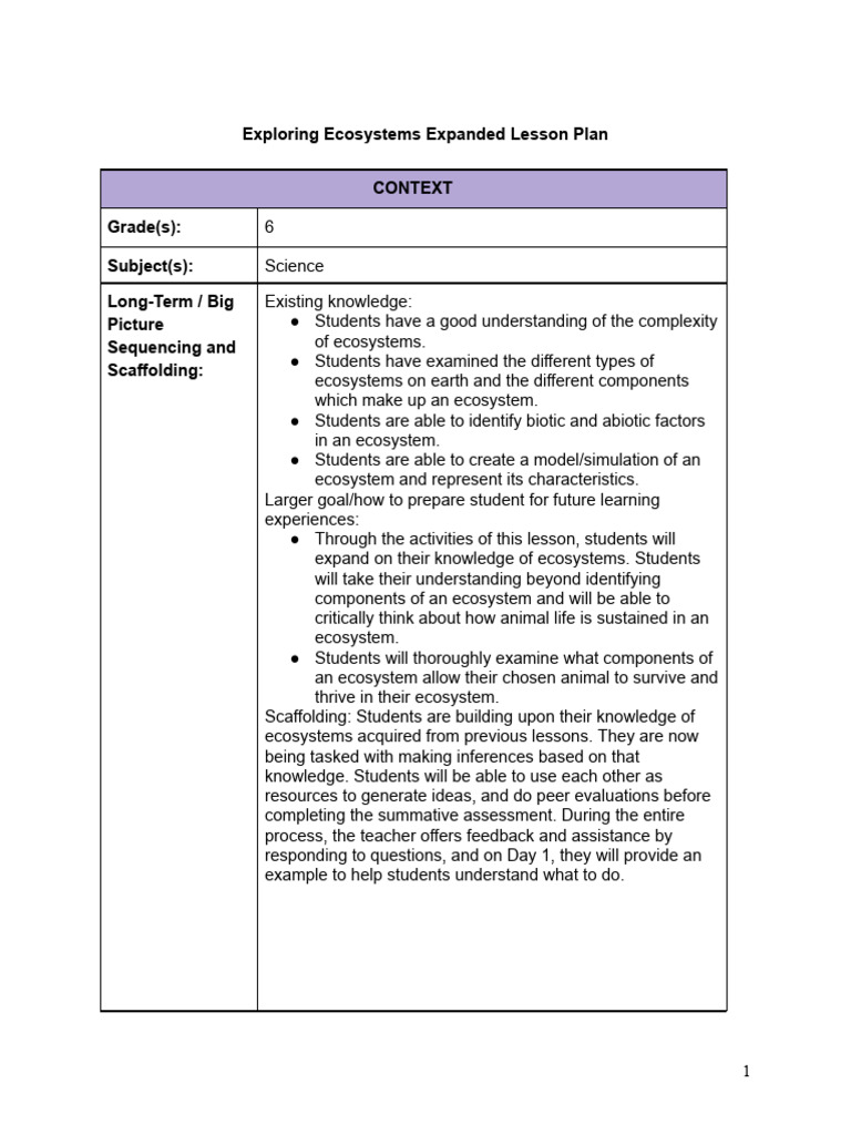 Educ 3501 Lesson Plan 2 Job | PDF | Ecosystem | Curriculum