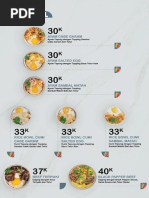 Menu dan Harga Opiuci Bandung | PDF