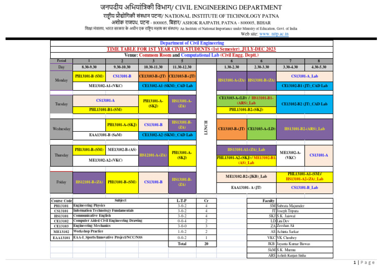 BTech CE 1 Sem Timetable (JULY DEC23) | PDF | Physical Sciences | Engineering