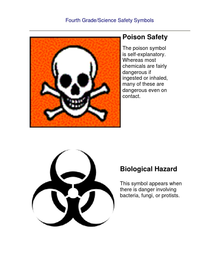 Poison Safety Symbol