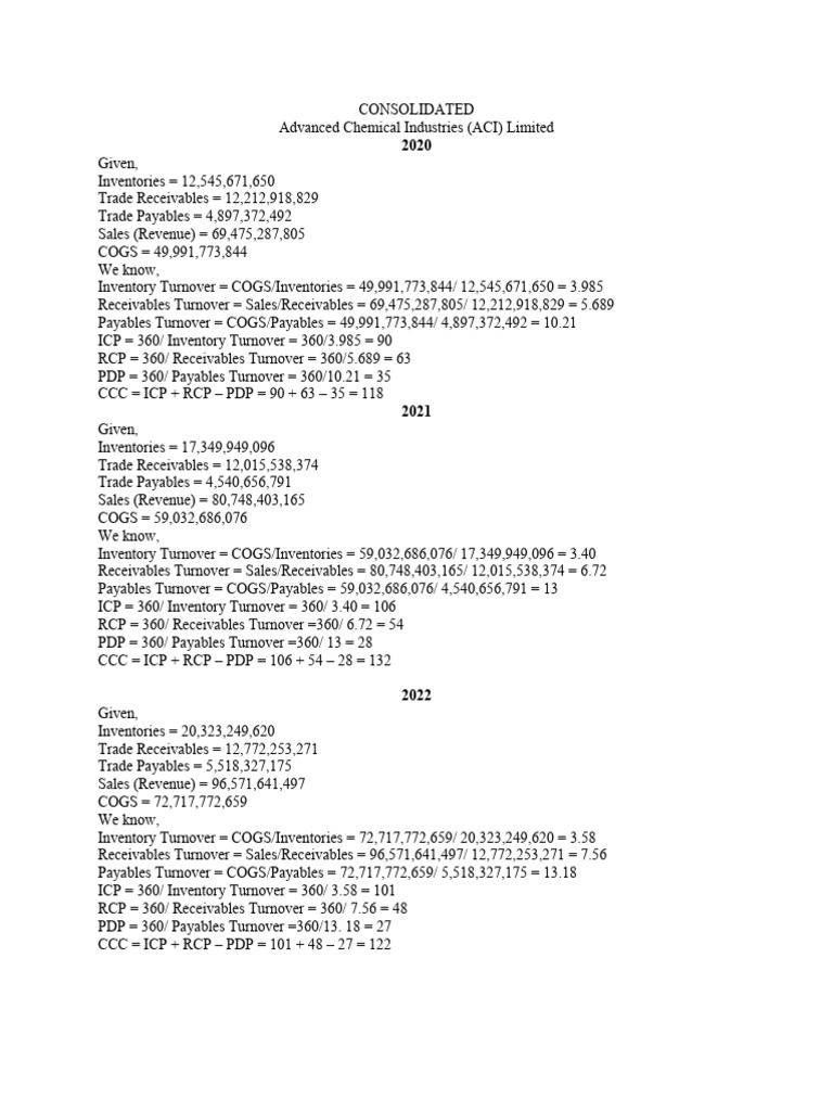 BUS 302 Term Paper Calculation | PDF | Revenue | Logistics