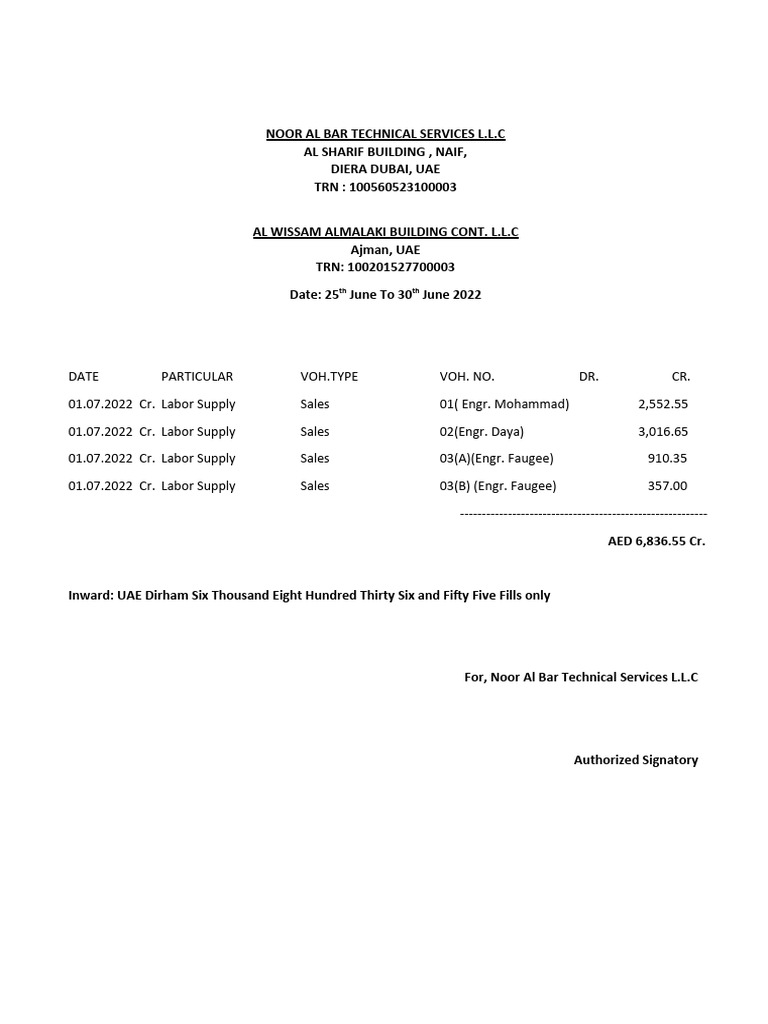 AL WISSAM ALMALAKI BUILDING Statement | PDF