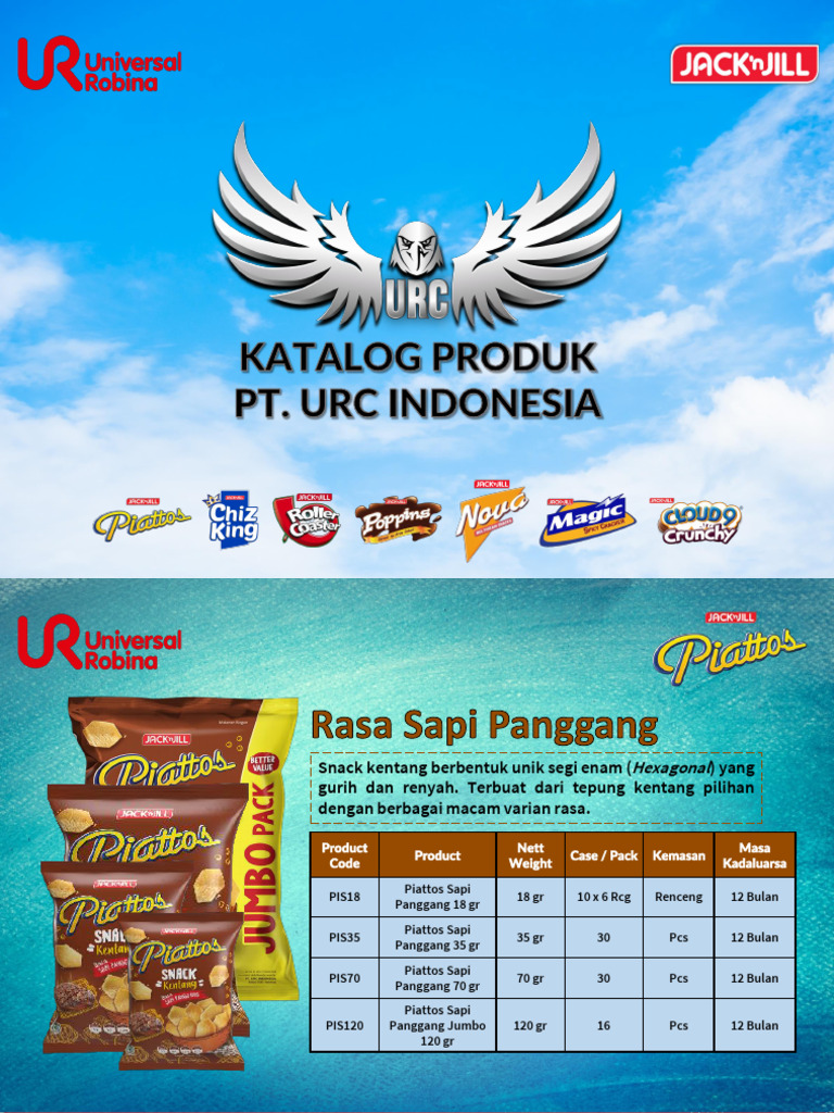 Katalog Produk Snack URC Indonesia | PDF