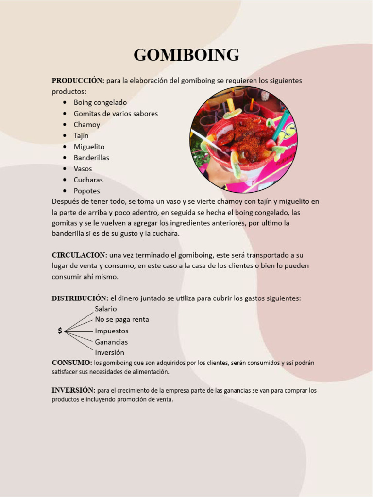 Cómo preparar gomiboing y su venta | PDF | Cocina, comidas y vino