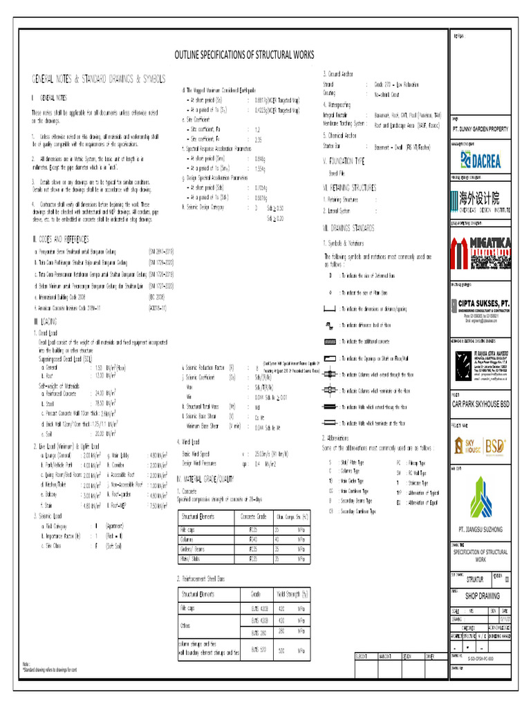 Outline Specifications of Structural Works: Cipta Sukses, PT | PDF ...