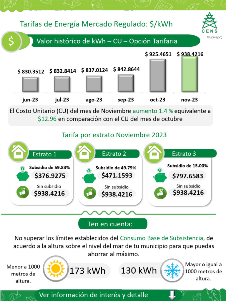 Tarifa CENS 202311 | PDF | Subvención | Economias