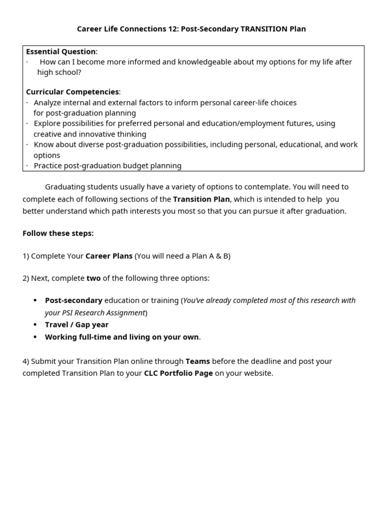 CLC 12 - Transition Plan - Updated For 2023 - 2024 1 | PDF | Programmer ...