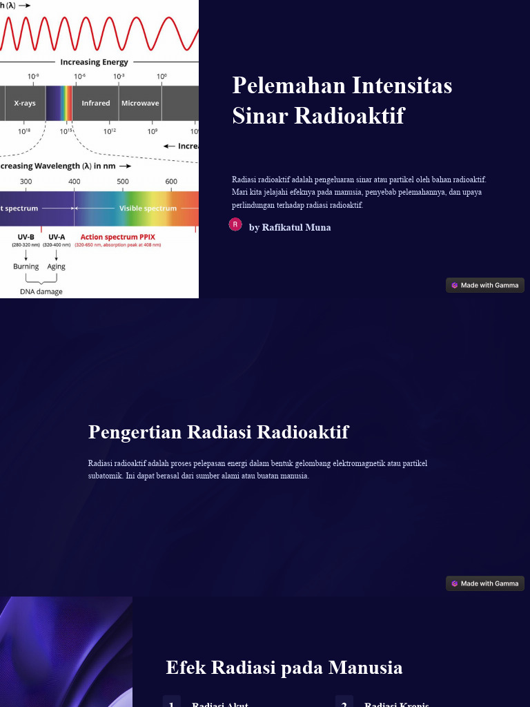 Pelemahan Intensitas Sinar Radioaktif | PDF | Sains & Matematika
