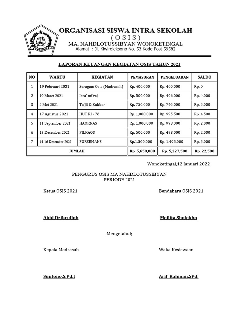 LAPORAN Anggaran Kegiatan OSIS 2022 | PDF
