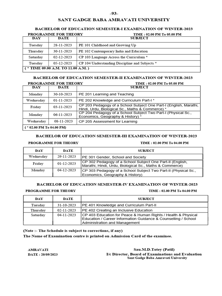 PDF - 6 - 3615 EDUCATION & PHY EDUCATION-WINTER-2023 | PDF | Physical Education | Science