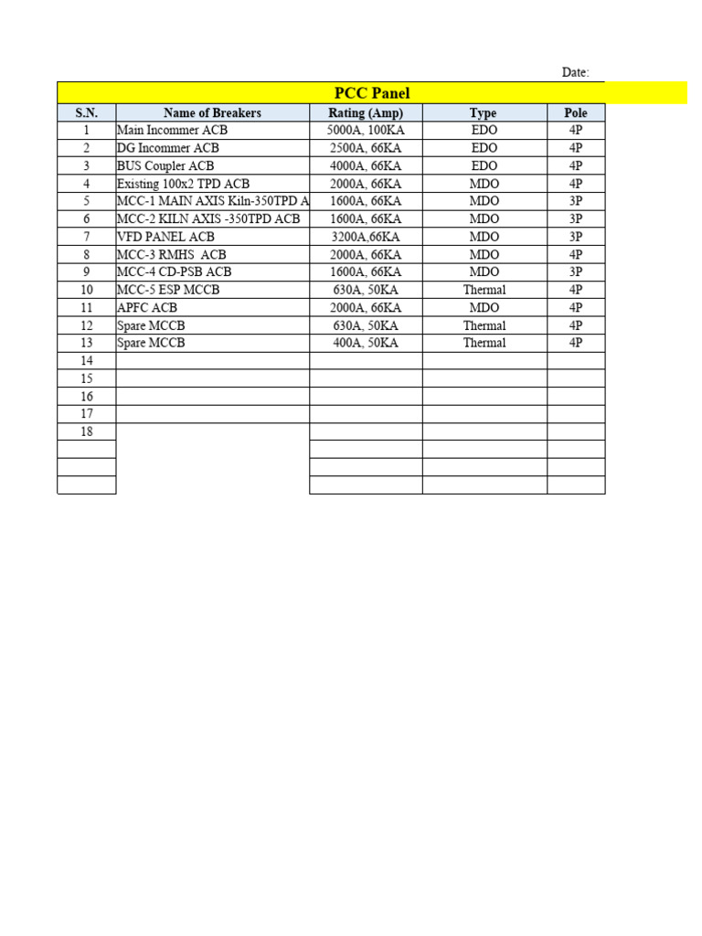 Feeder Details ++ | PDF | Electrical Engineering | Power Engineering