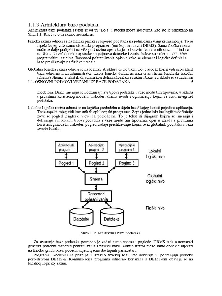 02 - Baze Podataka - Arhitektura | PDF
