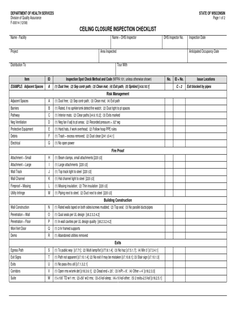 Ceiling Closure Inspection Checklist: Risk Management | PDF | Personal ...