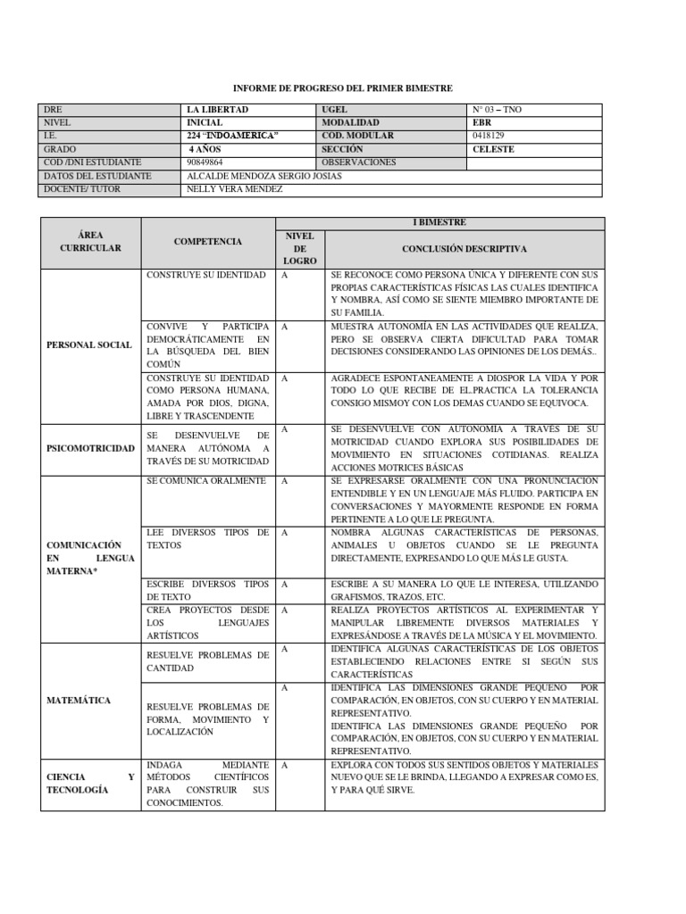 Informe de Progreso Del Primer Bimestre 2023 | PDF | Evaluación ...