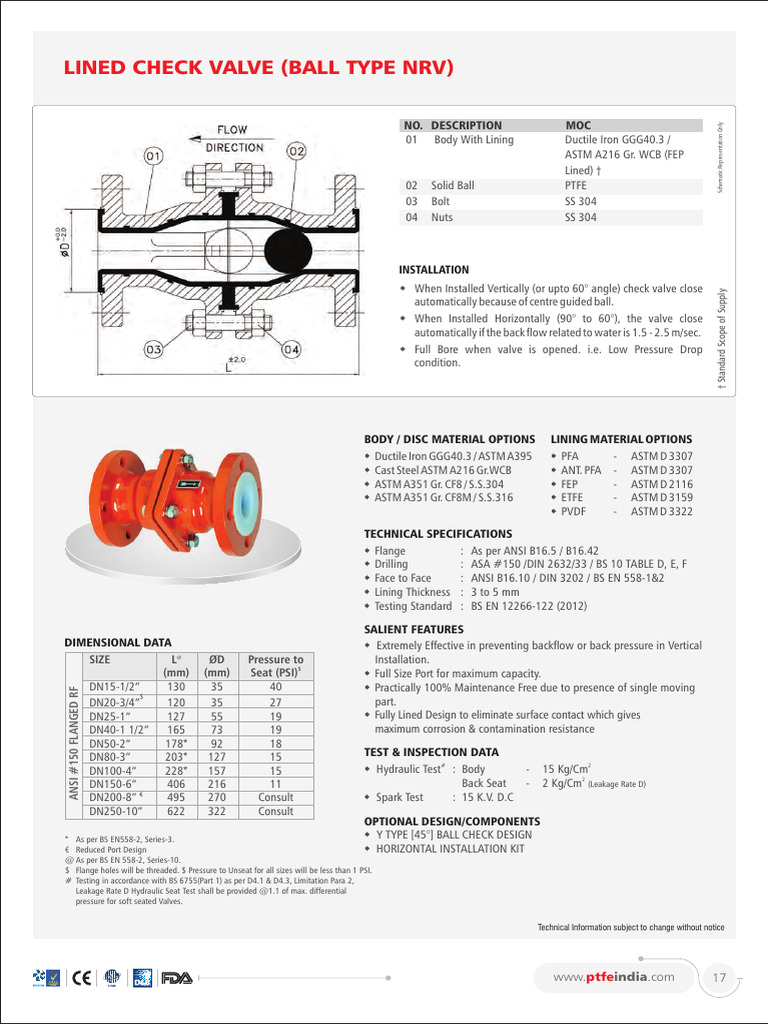Ball Check Valve | PDF | Valve | Gas Technologies