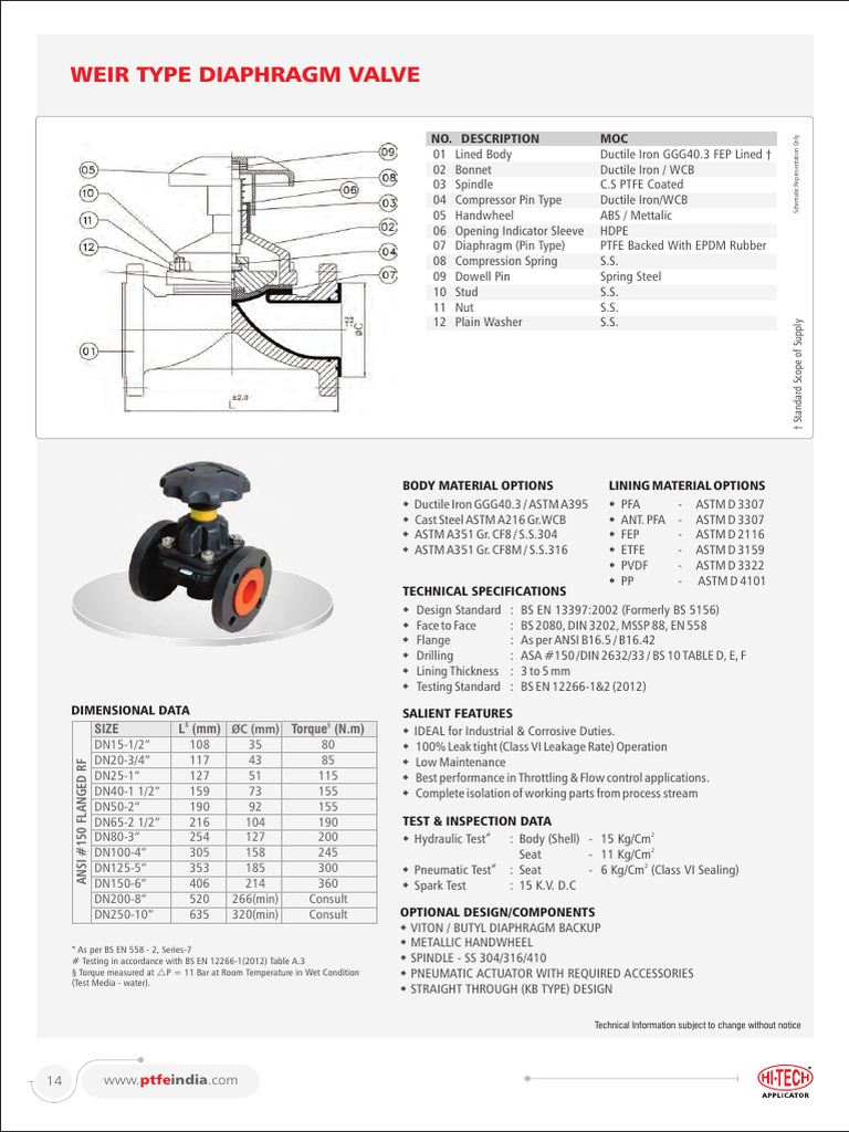 Diaphragm Valve | PDF | Valve | Building Materials