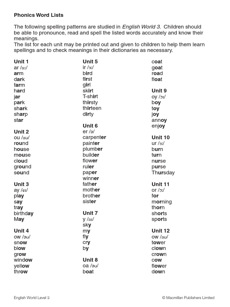 Phonics Lists | PDF | Reading (Process) | Human Communication
