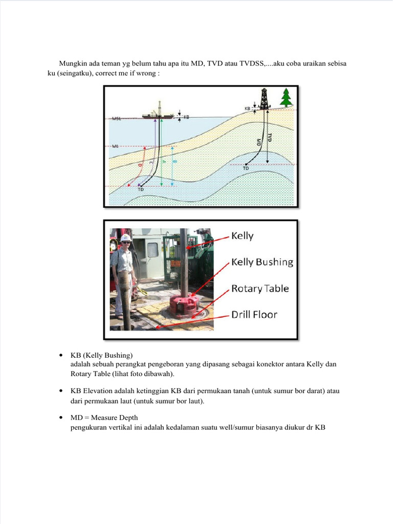 Panduan Singkat Pengeboran Sumur | PDF