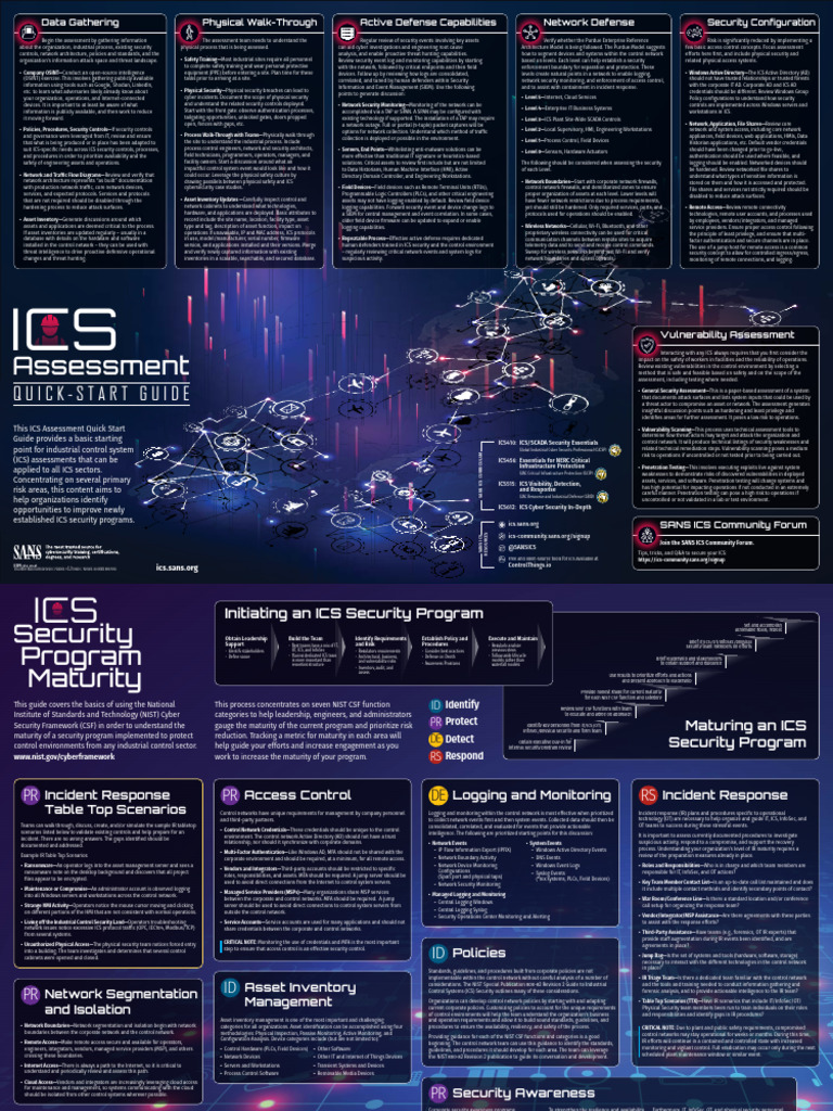 SANS ICS Assessment Quick Start Guide v1.2 09.30.21 | PDF | Security ...