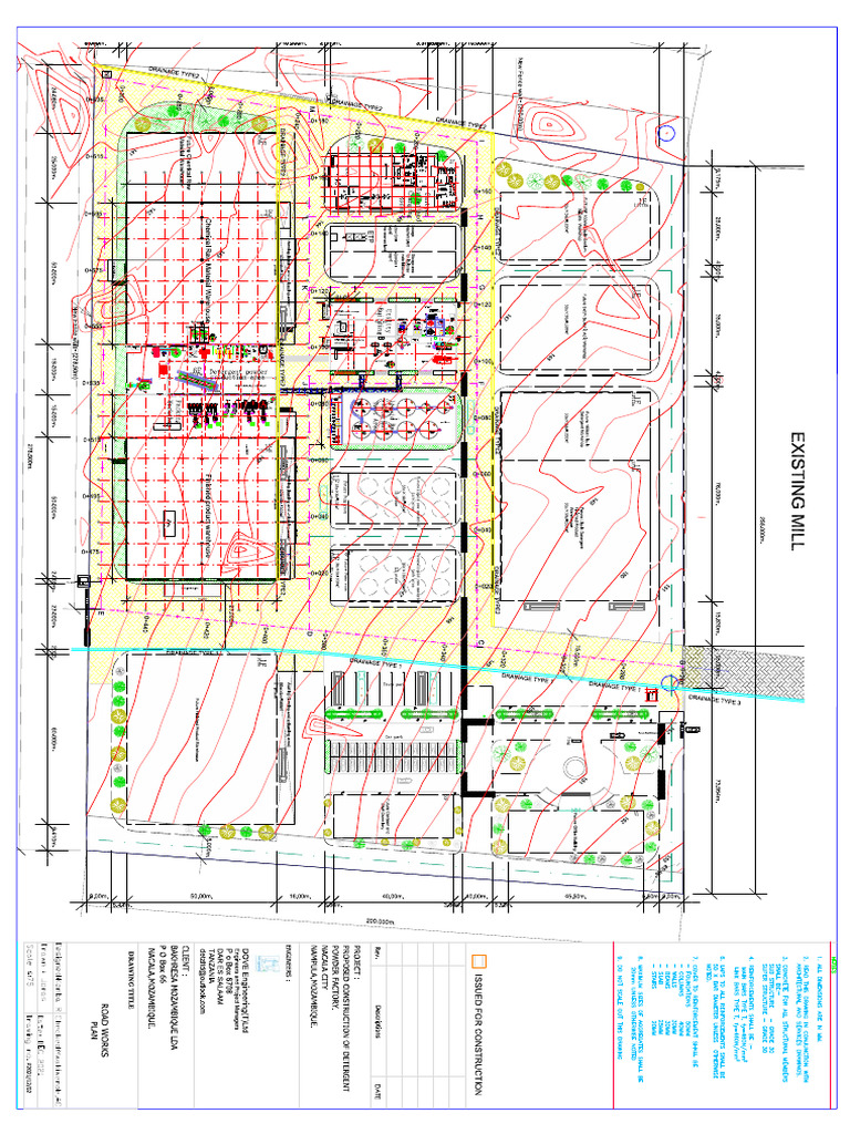 Road and Drainage | PDF